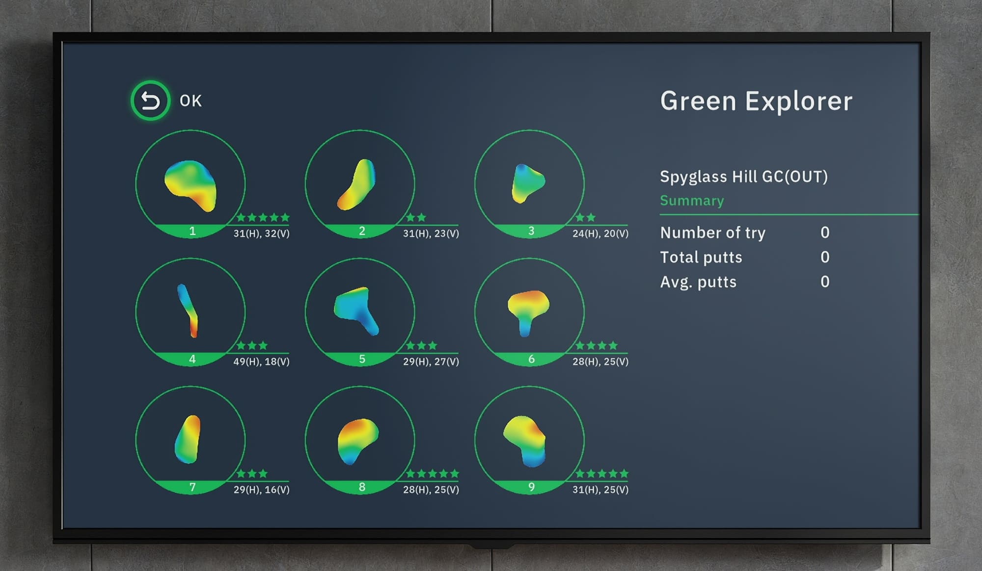 EXPUTT RG - No.1 Putting Simulator